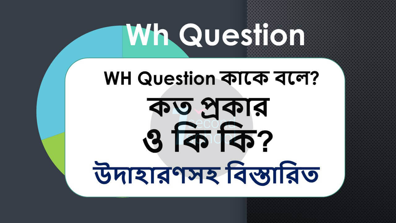 WH Question Structure - শর্টকার্ট ব্যবহার ও প্রশ্নউত্তর