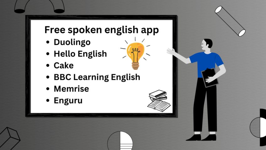 Spoken English practice